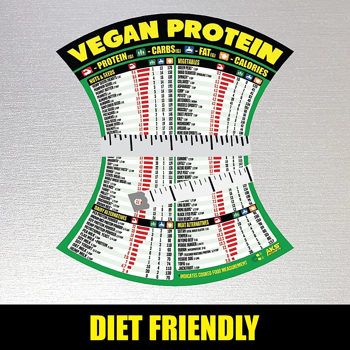 Kitchen Conversion Chart and Vegan Protein Magnetic Cheat Sheet Combination Bundle - Extra Large Easy to Read Reference Guides for Vegan Protein Sources and Baking & Recipe Unit Conversions