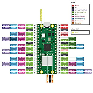 DVOZVO 4Pack Raspberry Pi Pico W with Pre-Soldered Headers, Raspberry Pi RP2040 Chip, WiFi Wireless Connectivity