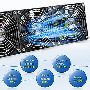 Gulfmew 2 Set Solar Fan 20W Solar Powered Fan for Chicken Coop with 3Pcs Waterproof Cooling Ventilation Fan and Adjustable Off/On Switch for Outside Greenhouse,Dog House, Shed, Gable, Attic