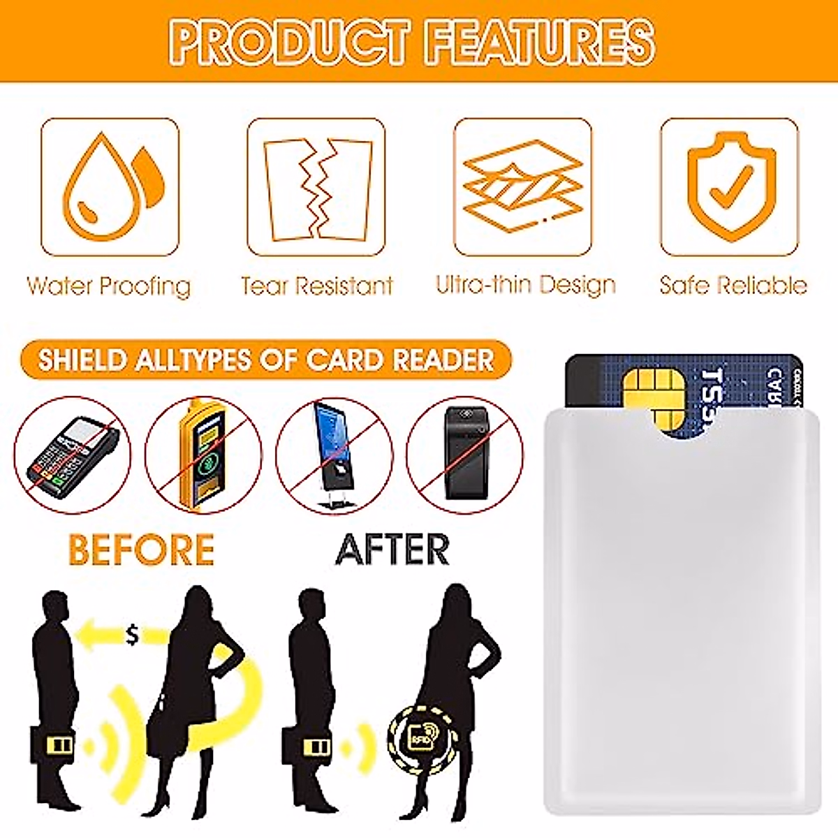 Ouligay 10PCS RFID Blocking Sleeves RFID Card Holder Credit Card Sleeves Set RFID Blocking RFID Identity Card Protector Sleeves RFID Blocking Card Sleeve RFID Blocking Rfid Credit Card Sleeve
