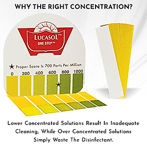 Lucasol Quat Test Strips For Proper Dilution And Concentration Of Cleaning Products, Individual, Cleaning Supplies For Home Improvement, Pre-Cut Testing Strips (Pack Of 15)