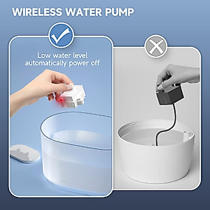 ELS PET Cat Water Fountain with Wireless Pump, 118 oz/3.5L Automatic Pet Water Fountain for Cats Inside, Auto Power Off Pump & Ultra Quiet Dog Water Dispenser, Easy to Clean/Safe/BPA-Free (3.5L/118oz)