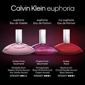 Calvin Klein Euphoria for Women Eau de Parfum, 1 Fl Oz