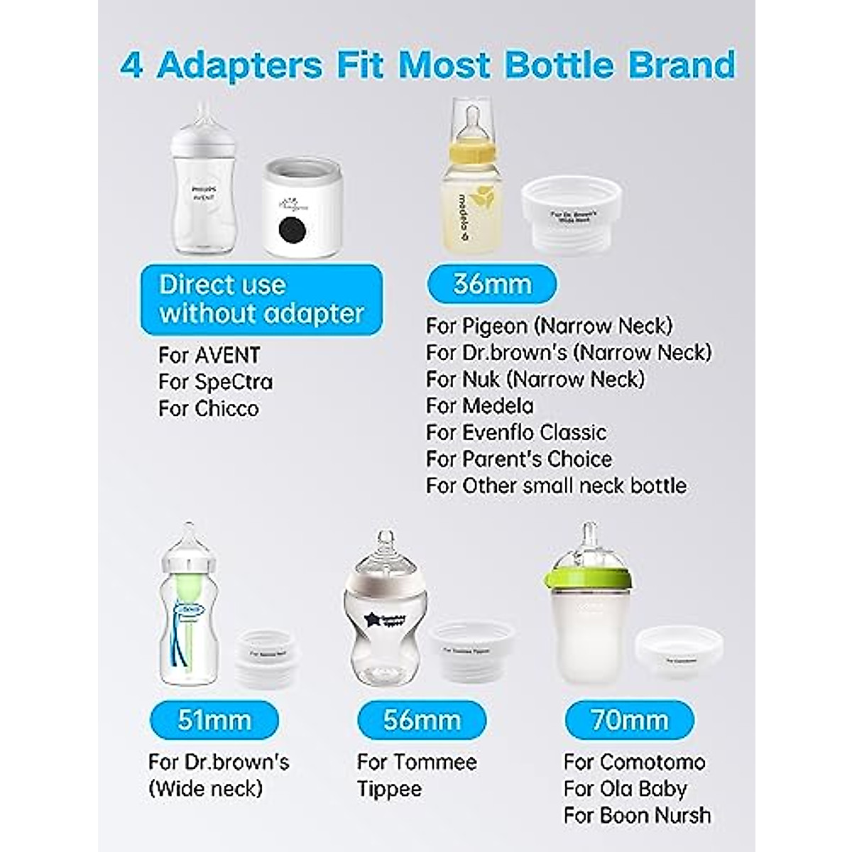 Bottle Warmer, Portable Bottle Warmer for Travel with 4 Adapters, LED Real-time Display & Rechargeable & Precise Temperature Control Travel Bottle Warmer for All Bottles for Breastmilk & Formula