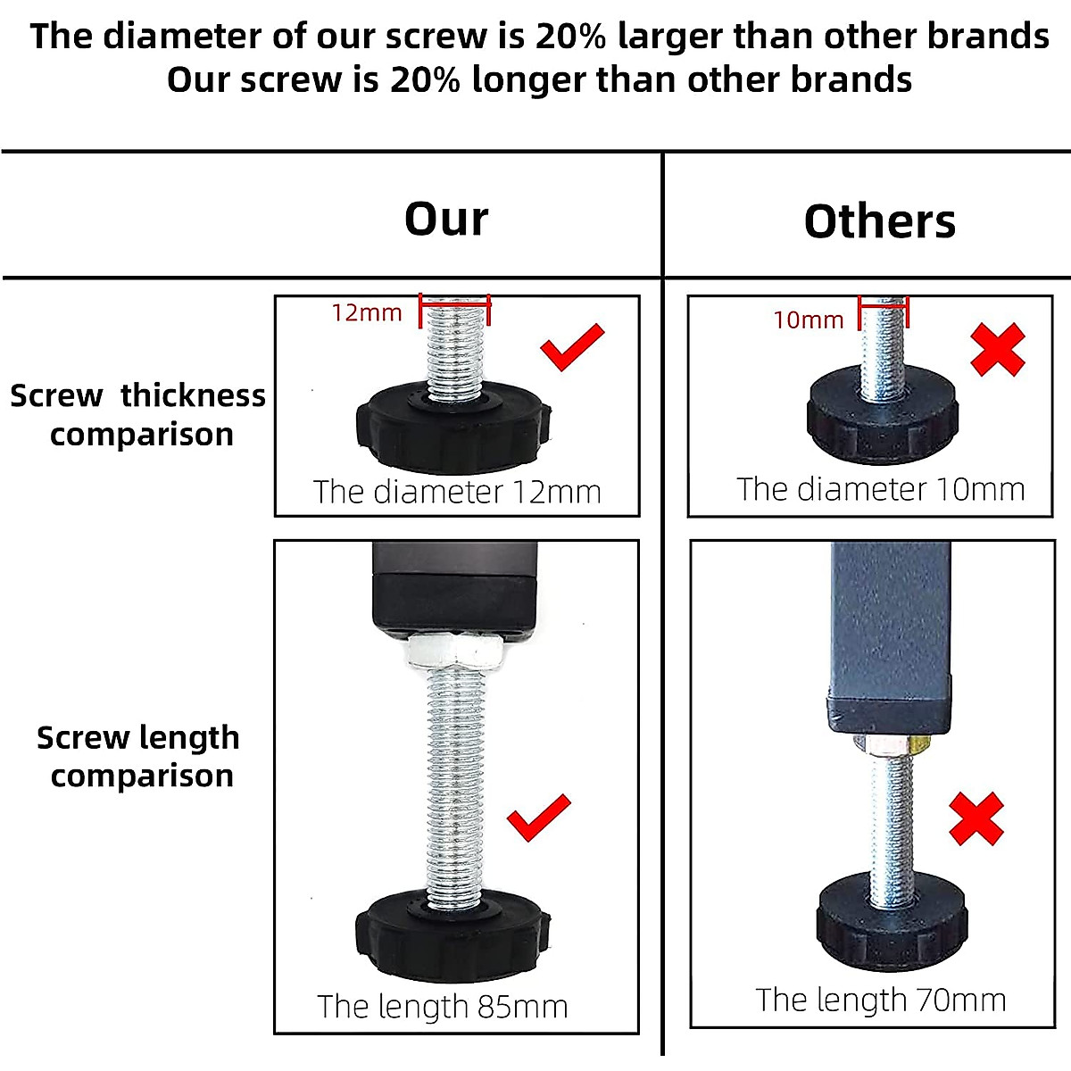 2Pcs Adjustable Steel Bed Frame Center Slat Support Legs Replacement, Sofa Furniture Cabinet Feet,Bed Rail Support for Wooden Bed (Height:5.9 to 8.6 inch)