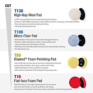 ShineMate 3.5 Inch Body Repair Polishing Pad Set Made for 3 Inch Backing Plate, 6 Pcs Buffing Pads with Sponge, Wool and Micro-Fiber Pad Set for Car Detailing