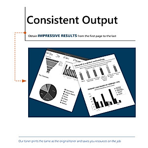 143A | W1143A 1 Pack Black (with Chip) Toner Cartridge Reload Kit Toner Compatible Replacement for HP 143A Neverstop Laser 1000n 1001nw Neverstop MFP 1200n 1200nw 1201n 1005n 1202w 1202nw Printer