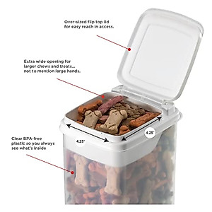 Buddeez Pet Treat Container - Bites & Bones 3.5 Quart Dog Treat Container, Cat Treat Container, with Large Flip Top Lid Suitable For Dog, Cat, Bird, & Other Animal Treat Storage