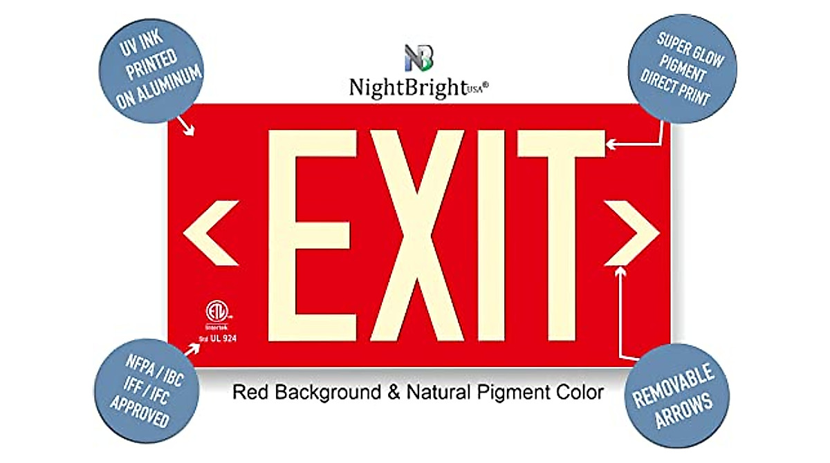 Photoluminescent Exit Sign - Code Approved & Easy Install