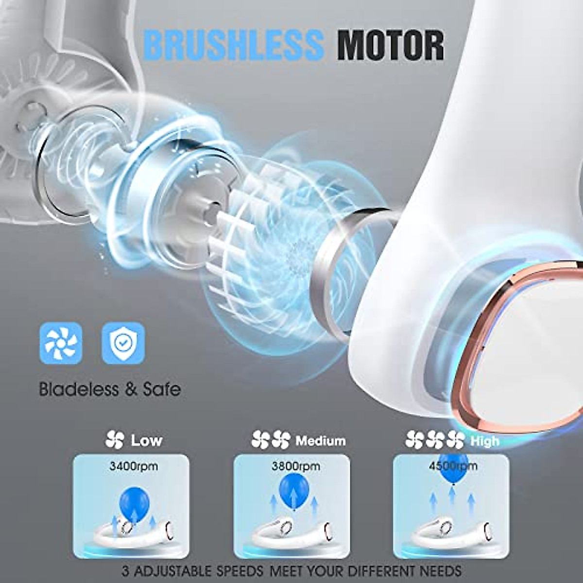 Veeool Portable Neck Fan, 4000mAh Battery Operated Fan, Neck Fans Portable Rechargeable Cooling Fan, Personal fan Air Conditioner for Neck, Hands Free USB Fan for Indoor Outdoor Camping, Gardening