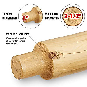 Lumberjack Tools 1", 1-1/2" & 2" Home Master Kit (HSK3) , Red