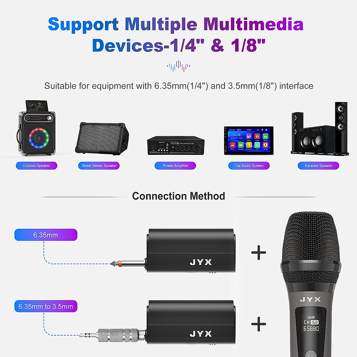 JYX Wireless Microphones, Dual UHF Handheld Dynamic Mic with Receiver, 6.35mm(1/4") Output,3.5mm (1/8") Adapter,160ft Range, Metal Rechargeable Karaoke Microphones for Party, Wedding, Class, Speech