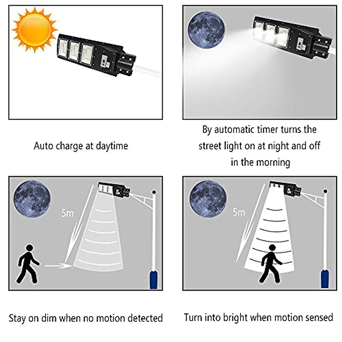 G-PLUS 90W Solar Street Lights Outdoor,Commercial IP67 PIR Sensor Lamp,Dusk to Dawn Solar Security LED Flood Light for Square,Yard, Garden,Street
