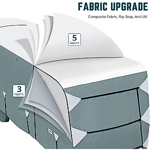 KING BIRD Upgraded Travel Trailer RV Cover, Heavy Duty 5 Layers Tearstop-Tec™ Anti-UV Top Panel, Durable Camper Cover, Fits 26.8'-29.8' Motorhome-Breathable, Water-Repellent, Rip-Stop