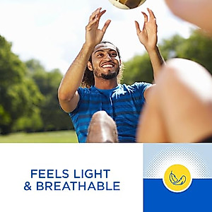 Coppertone Sport Mineral SPF 50 Zinc Oxide Mineral Sunscreen Multi Pack, Sport Mineral Body Sunscreen Lotion & Sport Mineral Face Sunscreen Lotion (5 fl. oz. + 2.5 fl. oz. Bundle)