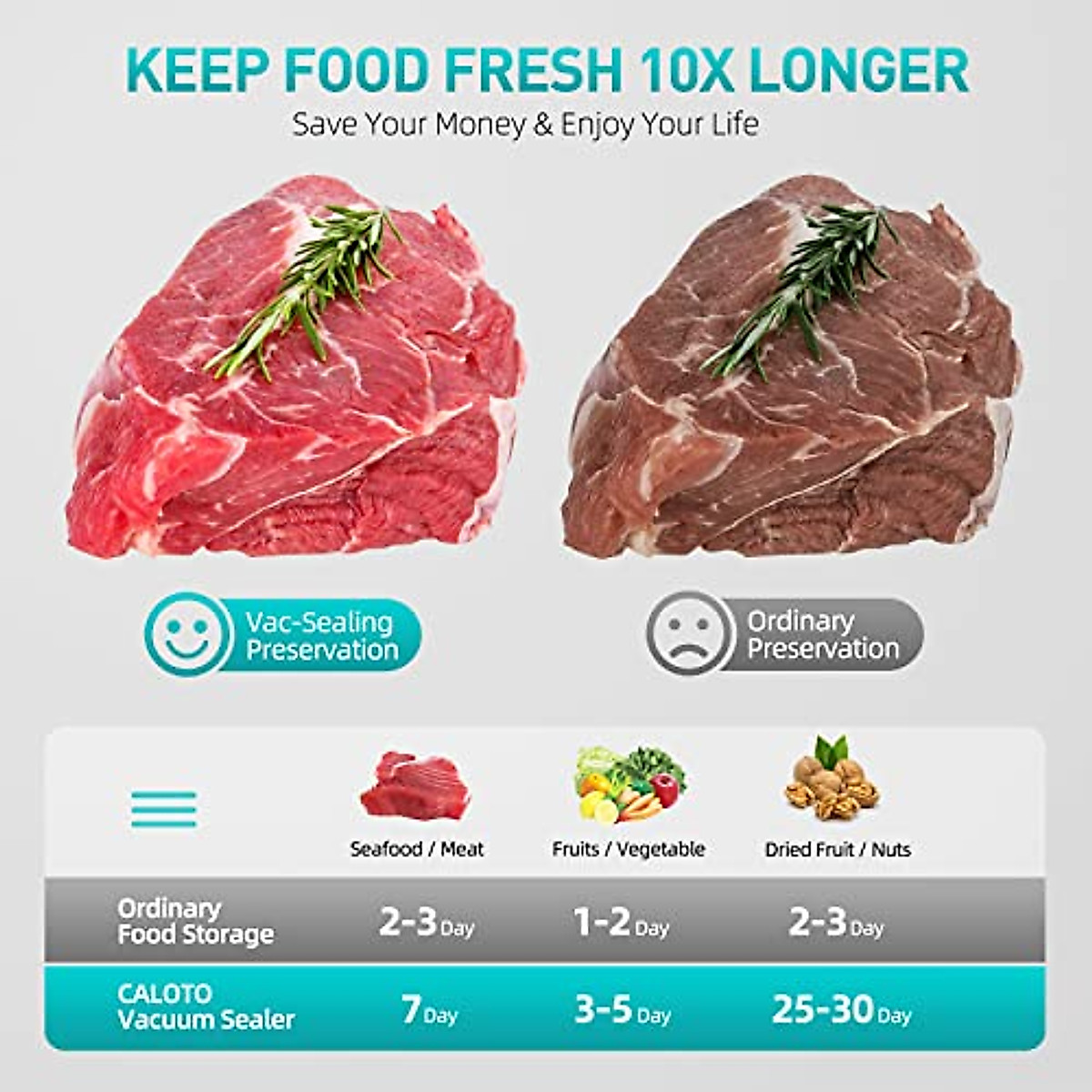 Vacuum-Sealer-Machine for Food Saver - Food-Vacuum-Sealer Automatic Air Sealing System for Food Storage Dry and Wet Food Modes LED Indicator Compact Design 11.8 Inch with 15Pcs Seal Bags Starter Kit