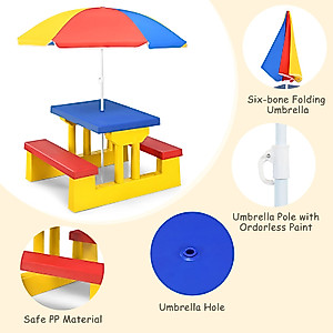 HONEY JOY Kids Picnic Table, Toddler Plastic Outdoor Table & Bench Set with Umbrella, Children Patio Furniture Set for Backyard Garden, Kids Picnic Tables for Outdoors, Gift for Boys Girls Age 3+