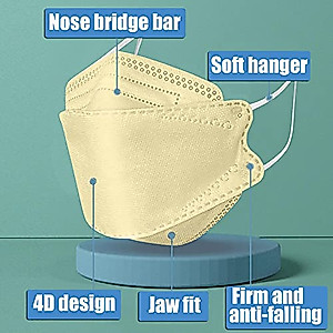 50PCS Adult's Multicolor Face_KF94_Mask,4-Ply Filtеr KF94 Màsk for Adult,3D Design Shape Face Protection Covering with Elastic Earloop and Nose Clip,High Filtration- Fast delivery [In Stock]|