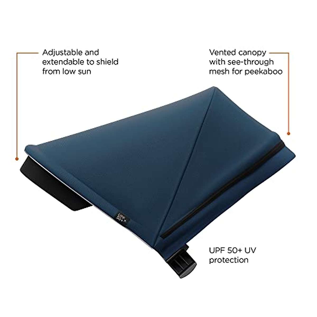 Thule Spring Stroller - Compact Baby Stroller Perfect for Everyday Use - Features 5-Point Harness, Lightweight and Compact Design, Vented Canopy with See-Through Mesh, Padded Reclining Seat