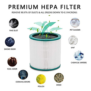 TP01 Filter, Replacement Hepa Filter Compatible with Dyson Tower Purifier Pure Cool Link TP02, TP03, TP00, AM11 series, Compare to Part 968126-03