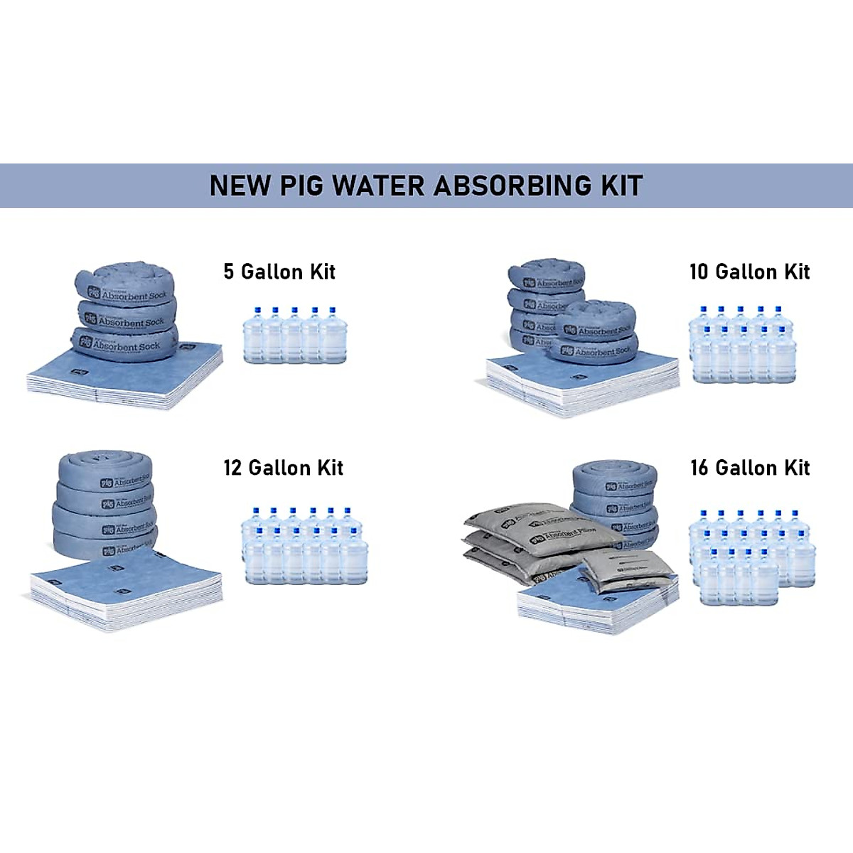 PIG Water Absorbing Kit - Absorbs up to 5 Gallons per kit - Blue - PM50490