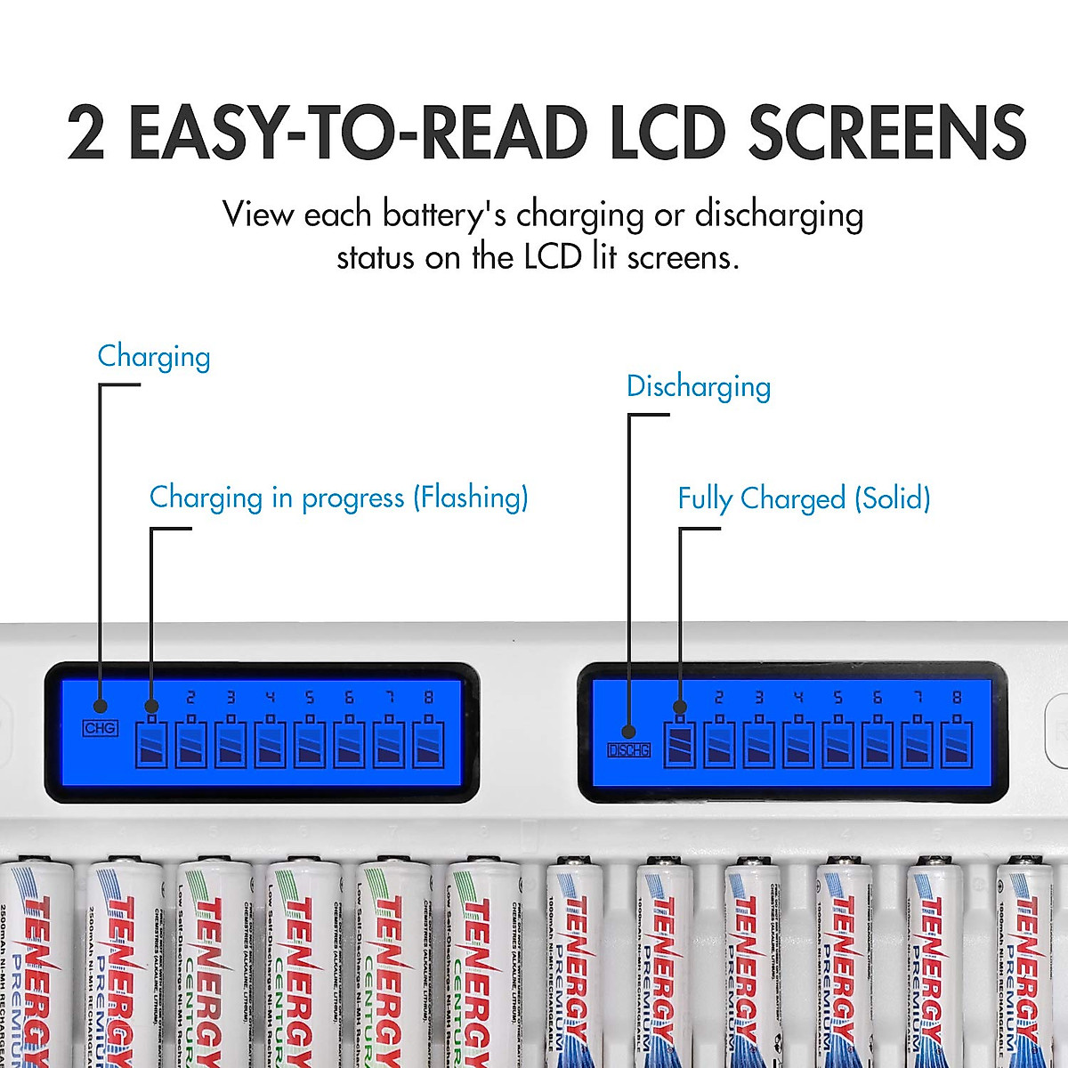 Tenergy TN438 16 Bay Battery Charger for AAA and AA Rechargeable Batteries, AA/AAA NiMH/NiCd Rechargeable Batteries Charger with AC Wall Adapter and Car Adapter