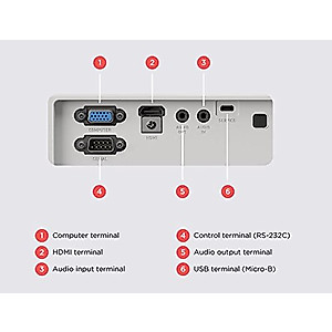 Casio XJ-V2 WXGA, Ultra Video Projector, 3,000 Lumens