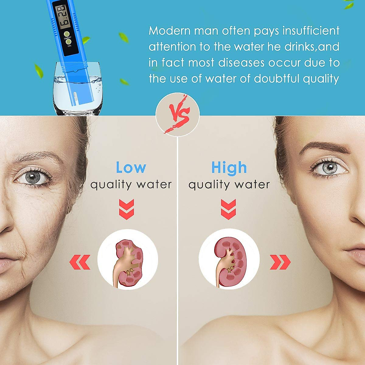 PH Meter, 0.01 High Accuracy Pocket Size with 0-14 PH Testing Range PH Tester, Digital PH Meter for Water, Water Meter for Hydroponics, Drinking Water and Pool