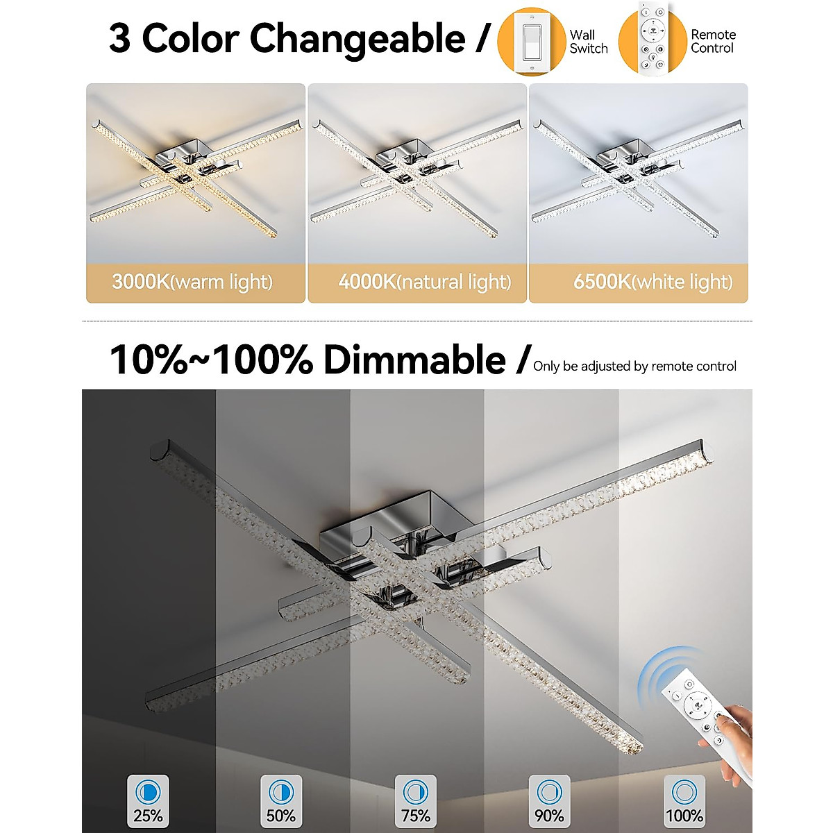 JFHTNFJ 24in Modern LED Ceiling Light, Acrylic Dimmable with Remote Control Flush Mount Ceiling Light Fixture, Silver LED Ceiling Lamp for Bedroom, Kitchen Island, Living Room, 3000K-6500K