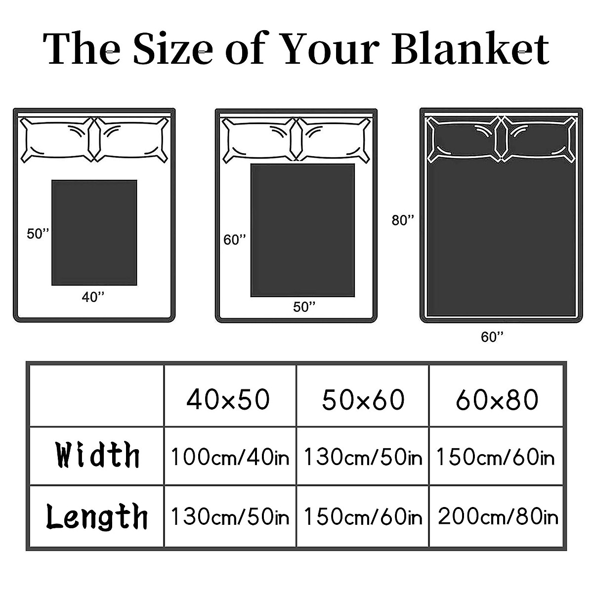 Volleyball Gifts For Teen Girls, Volleyball Gifts, Volleyball Stuff, Volleyball Blanket, Volleyball Gifts Things For Teen Girls Team Coach, Gifts For Volleyball Lovers 60" x 50", Volleyball Gifts