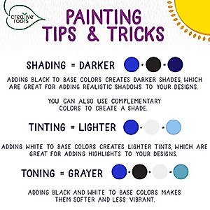 Creative Roots Paint Your Own Fairy by Horizon Group USA