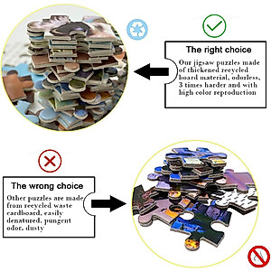 Zodiac Horoscope Puzzles for Adults 1000 Pieces Challenging Puzzle Perfect for Game Nights 1000 Piece Jigsaw Puzzles for Kids, Family, Friends and Lovers, Finished Size 26.7" x 26.7"