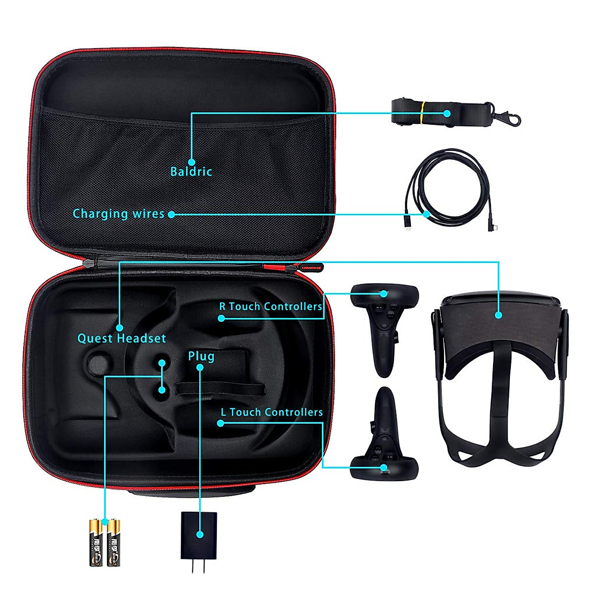 FNSHIP Fashion Hard Travel Case Carrying Bag for Oculus Quest VR Gaming Headset And Quest Controllers Accessories