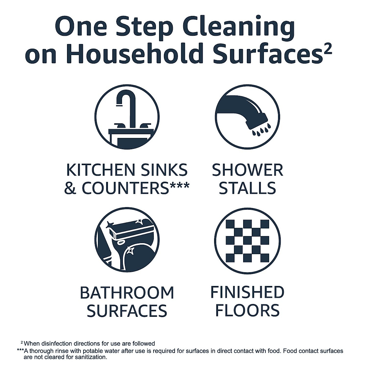 Amazon Brand - Solimo Disinfecting Wipes, Lemon & Fresh Air Scent, Sanitizes/Cleans/Disinfects/Deodorizes, 80 Count (Pack of 4)