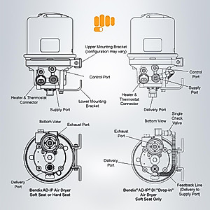 Torque AD-IP Air Dryer (Replaces Bendix 065612, Haldex 109477X) (TR065612)
