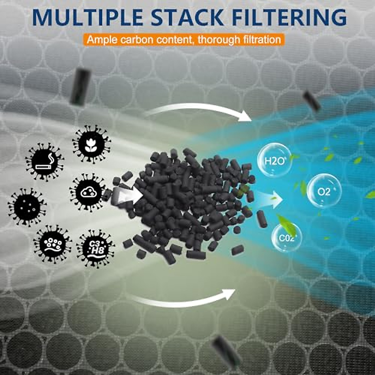 2Pack Vital 200S True HEPA Filters Replacement for LEVOIT Vital 200S Pet Allergy Air Purifier, H13 Grade Ture HEPA Filter and High-Efficiency