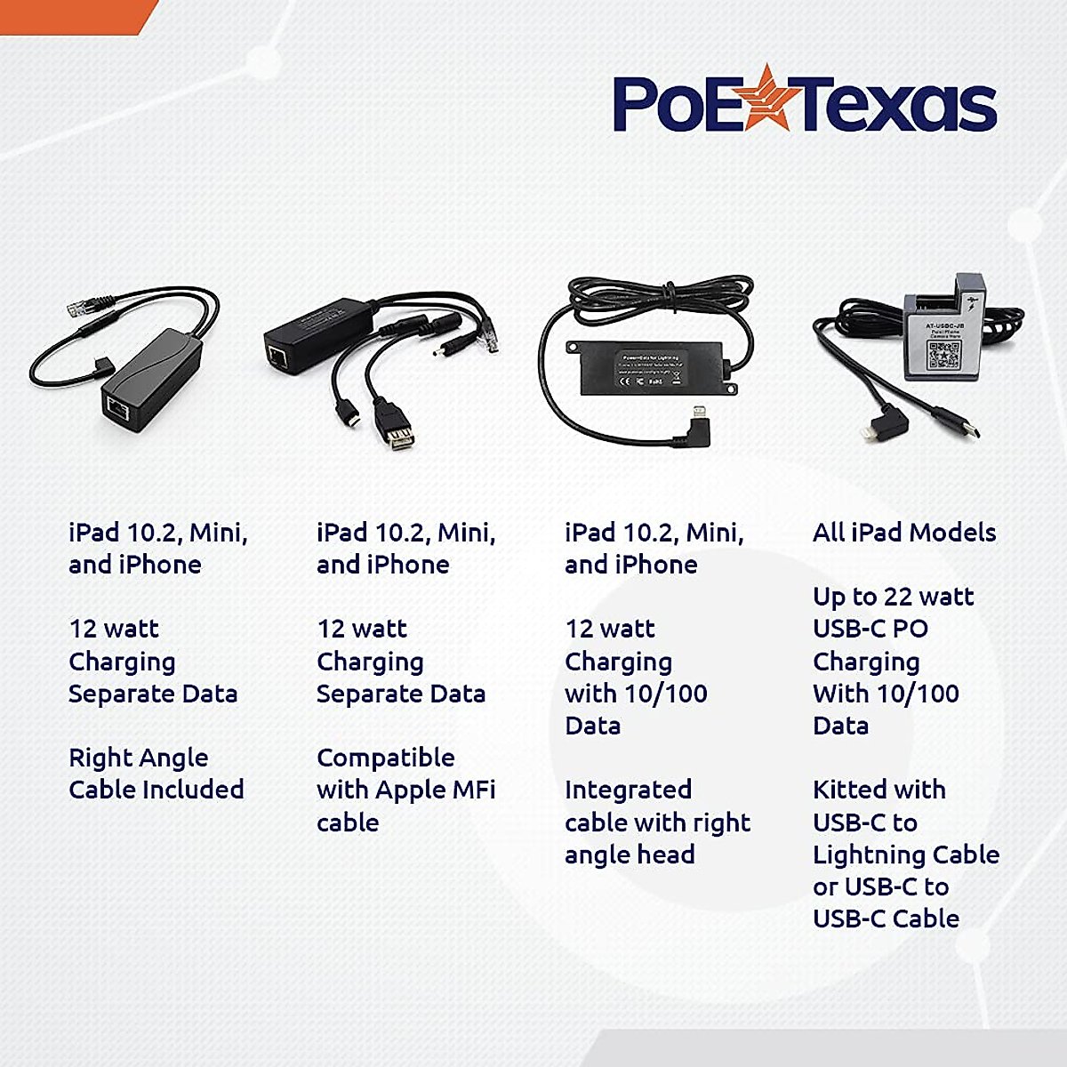 PoE Texas GAF-USB | 802.3af PoE Splitter Compatible with iPads and Tablets with 5 Volt 10 Watt Output - Includes USB-A and Micro-USB adapters