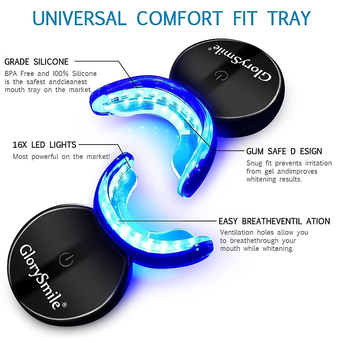 GlorySmile Teeth Whitening Kit with LED Light, 16 Min Non-Sensitive Fast Teeth Whitener with 3 Carbamide Peroxide Teeth Whitening Gel Pens, Helps to Remove All Kinds of Stain