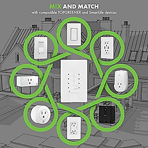 TOPGREENER Smart Light Switch Wi-Fi Scene Controller, 8-Button Programmable Home Automation, Neutral Wire Required, 2.4GHz Network, UL Listed, FCC Compliant, TGWFSC8, White
