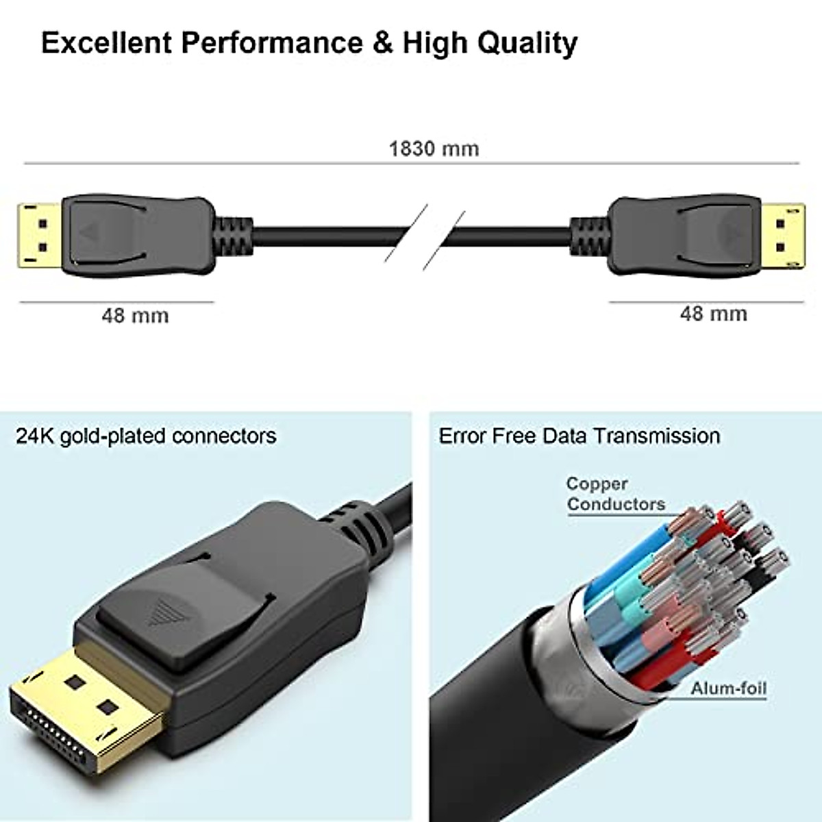BENFEI DisplayPort to DisplayPort 6 Feet Cable, DP to DP Male to Male Cable Gold-Plated Cord, Supports 4K@60Hz, 2K@144Hz Compatible for Lenovo, Dell, HP, ASUS and More
