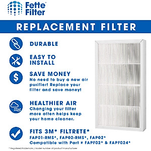 Fette Filter - Air Cleaning HEPA Filter, 9" x 15" Compatible With 3M Filtrete FAPF02 & FAPF024 for model # FAP01-RMS, FAP02-RMS, FAP02 - Pack of 4