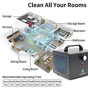 [New Upgraded 15000mg/h] Ozone Generator for Areas of 2000+ Sq.Ft, Ozone Machine Odor Removal for Home, Ozone Odor Eliminator for Smoke, Car, Basements, and Pet Odors - Black