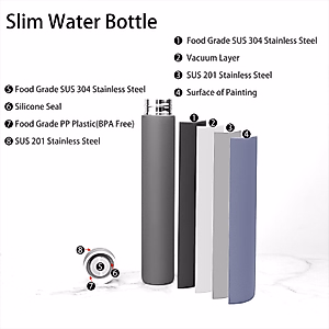 Dxobay Slim Water Bottles, Cute Kids Water Bottle, Insulated Stainless Steel Water Bottles, Thermos Water Bottle with Vacuum Sealing & Double Wall Design(8.8 Oz, Black)