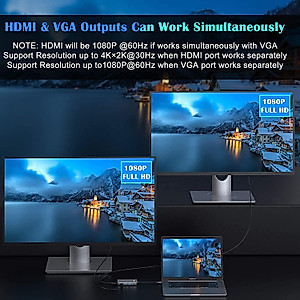 USB C Hub Multiport Adapter, 10 in 1 Dual Display USB C Hub with 4K HDMI, VGA, 100W PD 3.0, 3 USB 3.0,Gigabit Ethernet,SD/TF,Audio Port,USB C Docking Station Compatible for MacBookPro/Dell/Hp/Lenovo