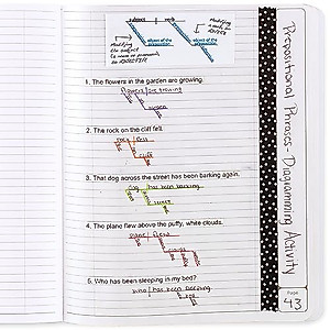 Five Star Interactive Notetaking Composition Books, 3 Pack, 1-Subject, College Ruled Paper, 11" x 8-1/2", 100 Sheets, Customizable Cover, Forest Green, Fire Red, Pacific Blue (850069-ECM)