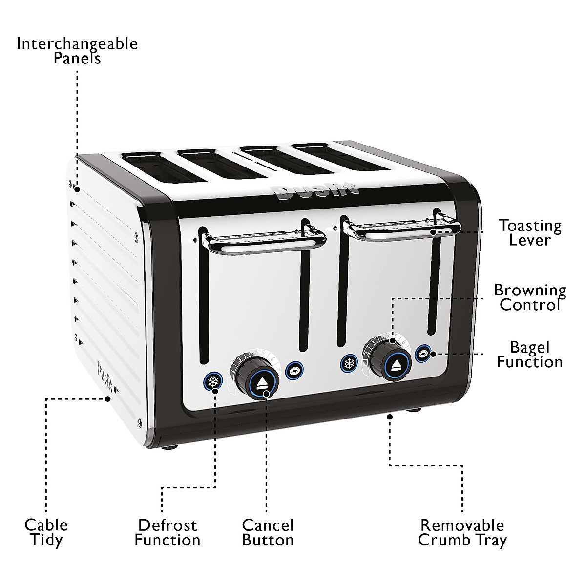Dualit Design Series 4 Slice Toaster | Polished Stainless Steel with Black Trim | Extra-Wide Slots – Peek and Pop Function – Patented Perfect Toast Technology – Matching Kettle Available