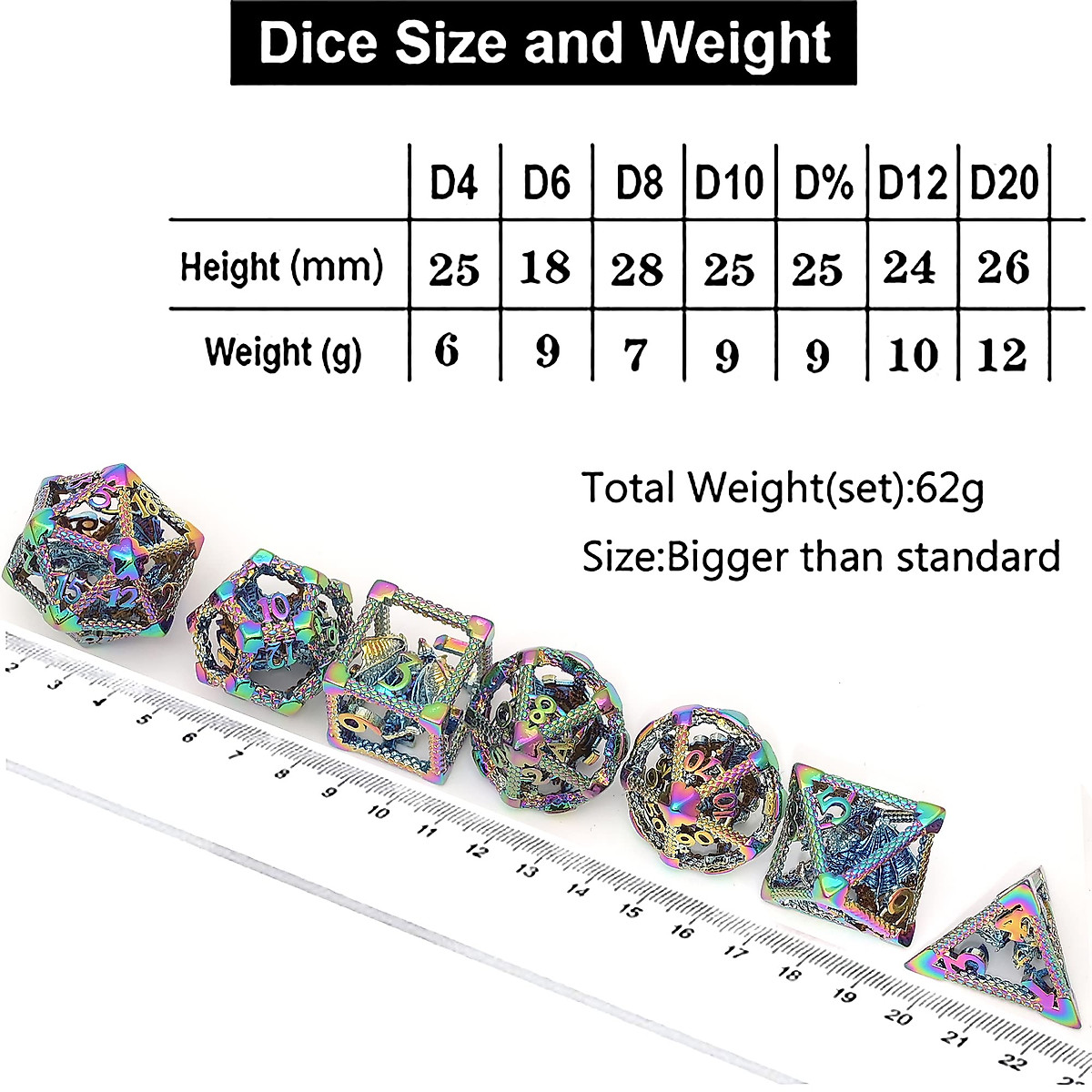 D&D Dice, Dungeons and Dragons Dice Metal DND Dice Set Polyhedral Hollow Role Playing D and D Starter Dice for RPG MTG Table Board Games Pathfinder Shadowrun Yahtzee (3D Dragon Rainbow White Number)