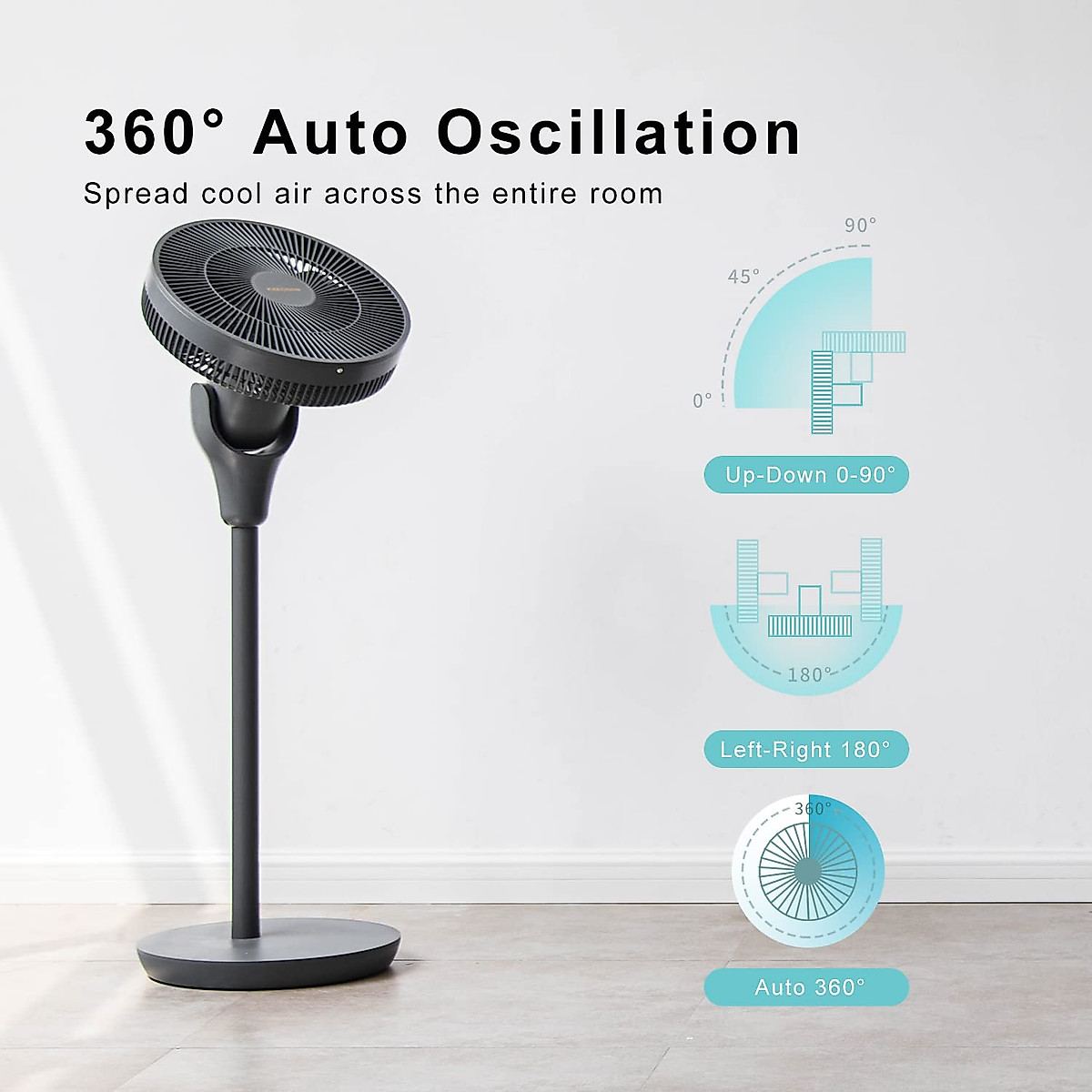 Standing Fan for Patios Home, 360 Degree Oscillating Rechargeable Pedestal Fan with Remote, 37-Inch Tall Cordless Whole House Style Portable Fan, Quiet,15000mAh Battery, 15 Speed Levels&Timer, Gray