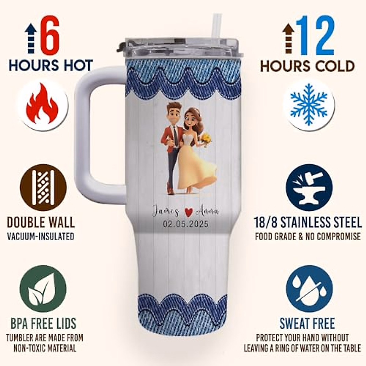 Custom 40oz Tumbler with Handle – wedding day timeline-Personalized Couple Gift for Anniversary Wedding Gift, Birthday, Mother's Day, Valentine’s Day 5gaaWk