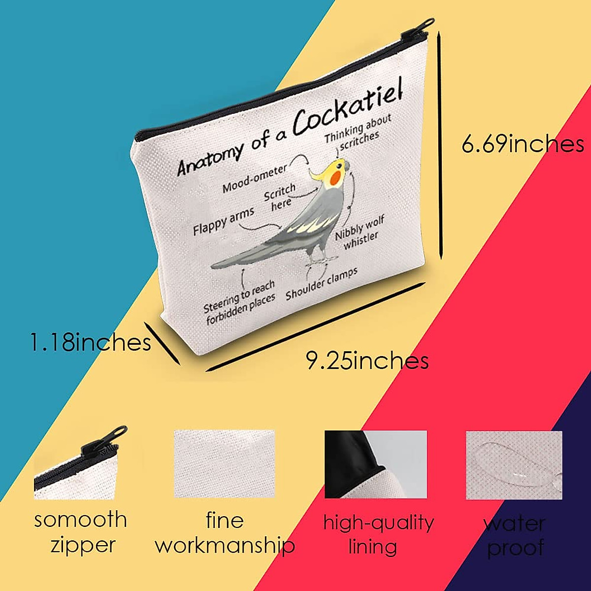 Cockatiel Cosmetic Makeup Bag Cockatiel Lover Gift Anatomy of a Cockatiel Makeup Zipper Pouch for Women Girls (Anatomy of a Cockatiel)